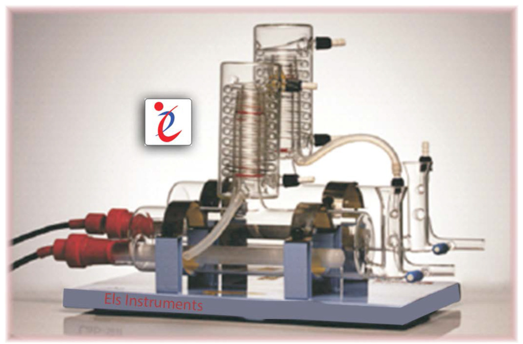 GLASS DOUBLE WATER STILLS (Borosilicate Double Distillation Basic model ...